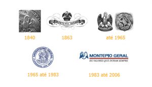 Novo logótipo Banco Montepio - Logotipo.pt